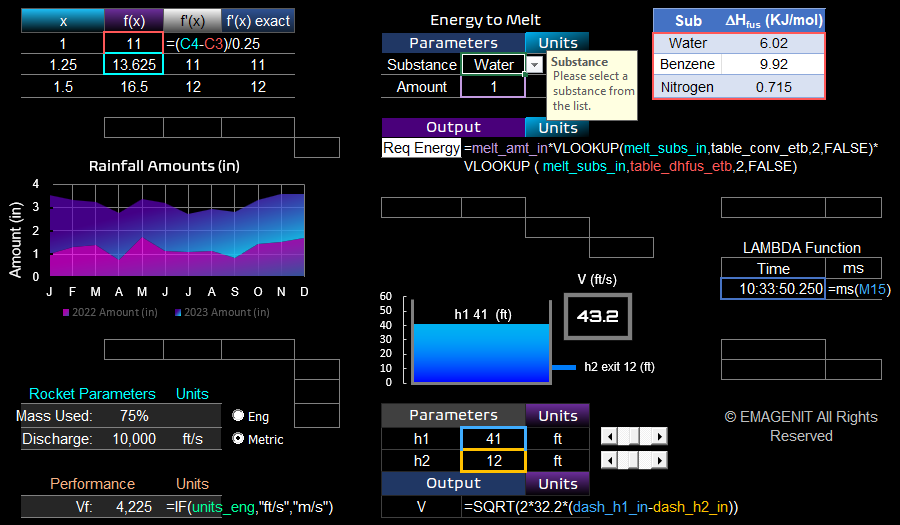 Microsoft Excel for Engineers and Scientists - Class